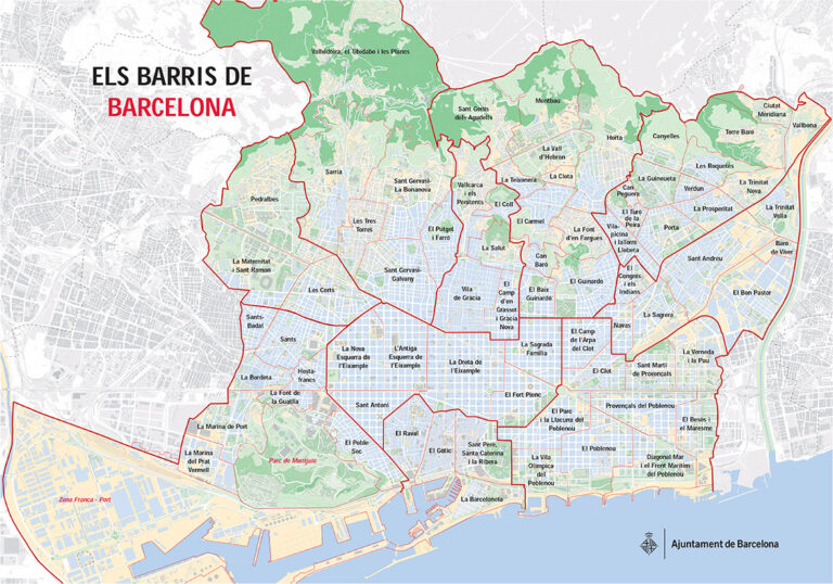 Wijken in Barcelona: een handig overzicht - Barcelona met Marta