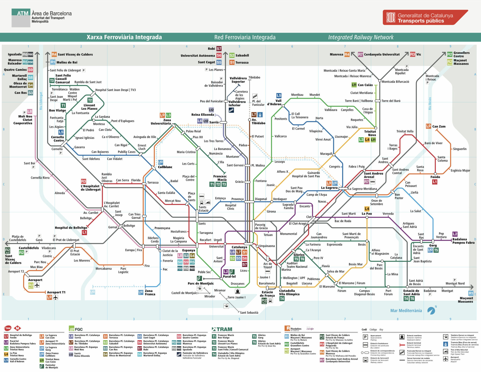 Openbaar vervoer in Barcelona - Barcelona met Marta